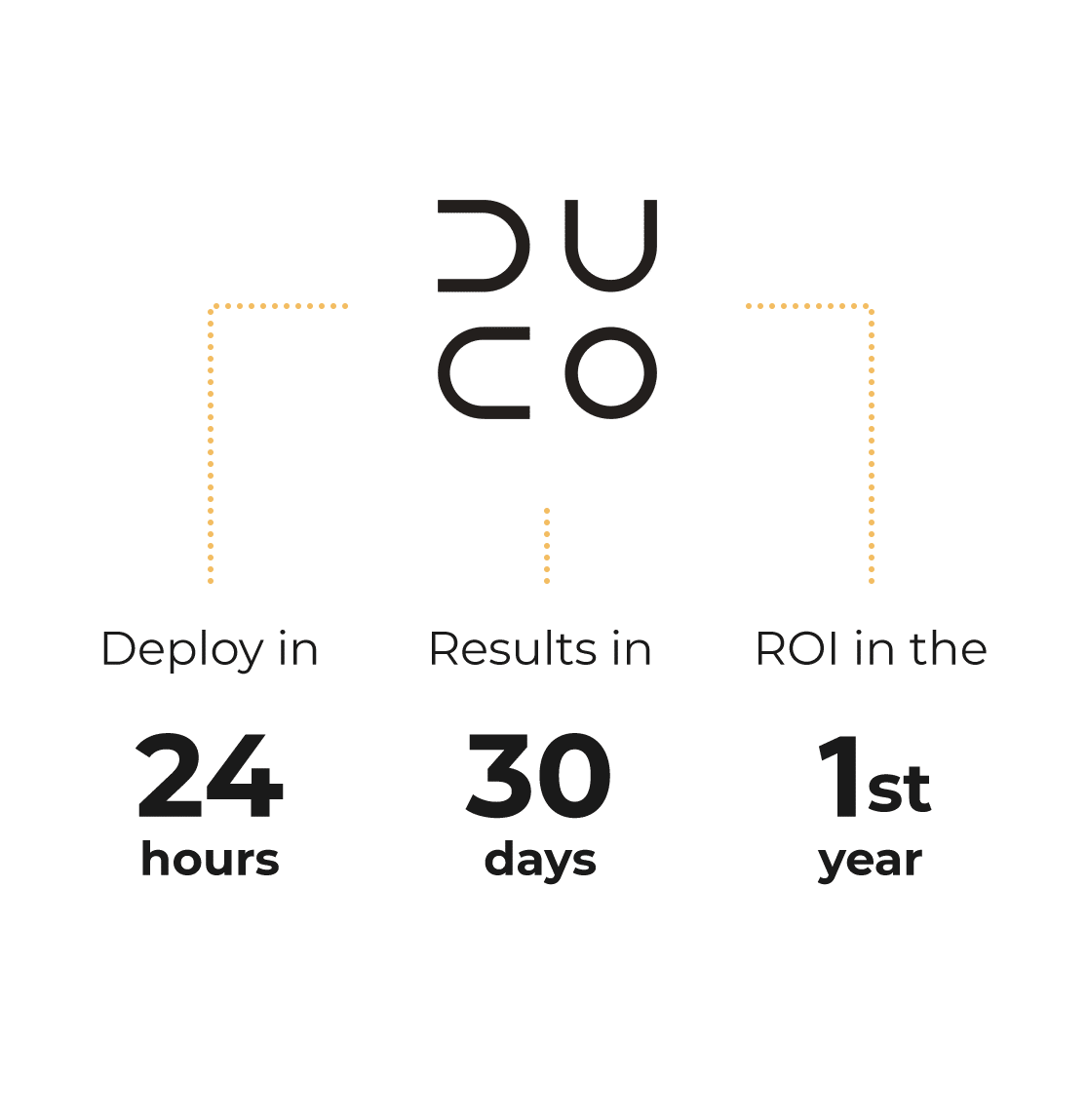 Duco Logo